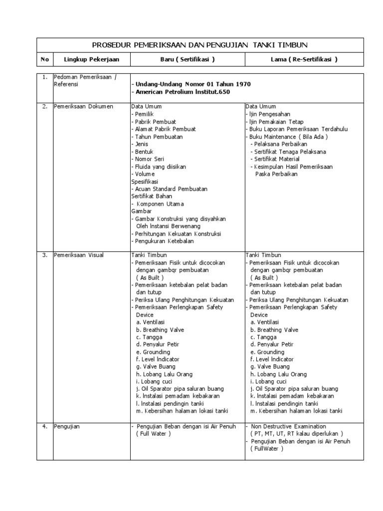 Prosedur Pemeriksaan Dan Pengujian Tanki Timbun | PDF