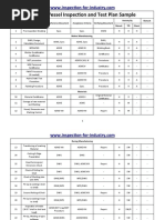 Pantech Pipe SCH Chart | PDF