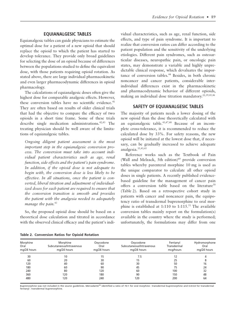 Equianalgesic Tables: Table 2. Conversion Ratios For Opioid Rotation ...