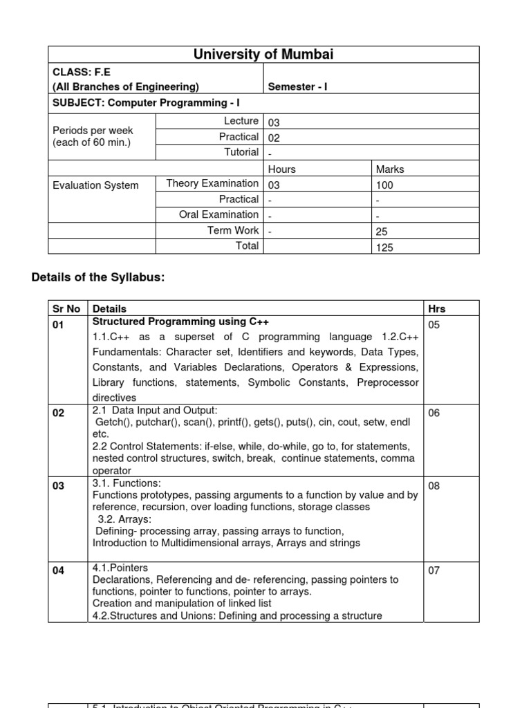 FE Computer Programing - I | PDF | C++ | Subroutine