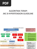 JNC 8 Hypertension Guidelines Overview | PDF | Diseases And Disorders ...
