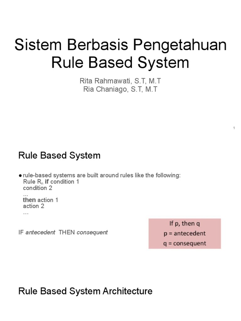 SBP - Rule Based System Forward Chaining | PDF | Inference | Emerging Technologies