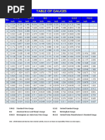 BWG Chart PDF | PDF