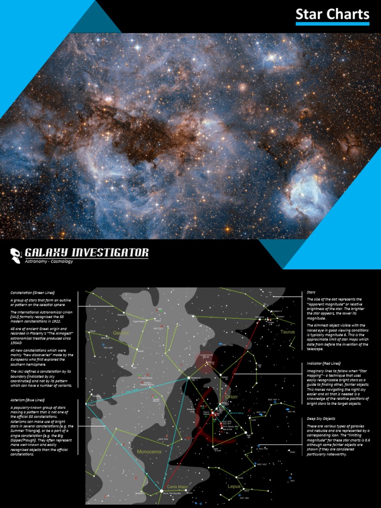 Northern Hemisphere Star Chart Guide | PDF | Constellation | Milky Way