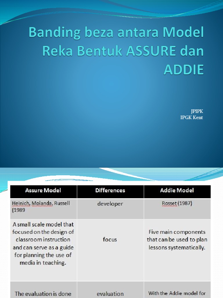 Perbezaan Model Assure Dan Addie | PDF