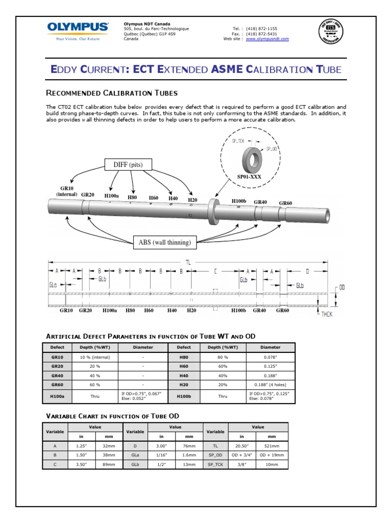 Ct02 Ect Extended Asme | PDF