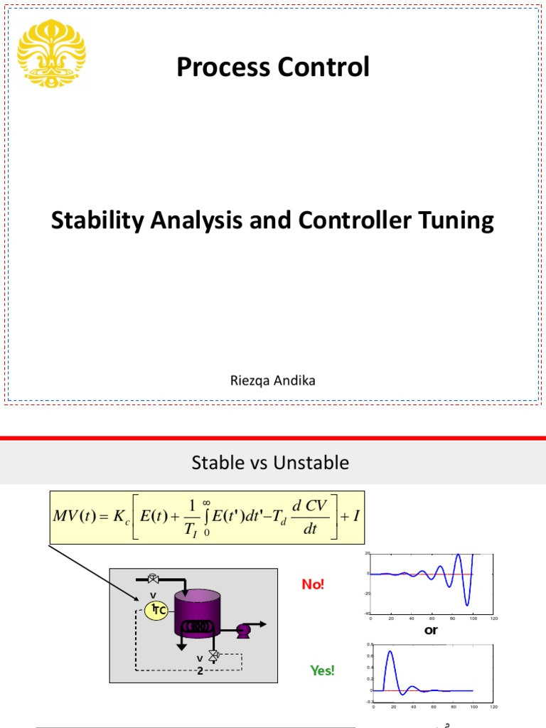 Process Control: Stability Analysis & Tuning | PDF | Stability Theory ...