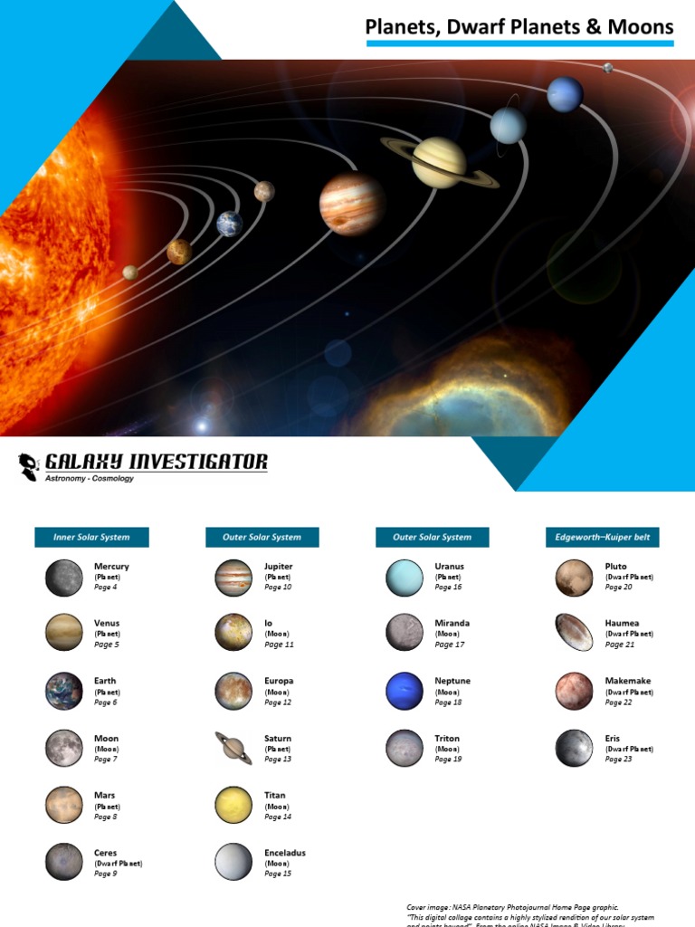 Planets, Dwarf Planets & Moons | PDF | Venus | Earth