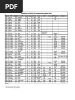Linen Inventory Worksheet 2023 | PDF | Bed | Linens
