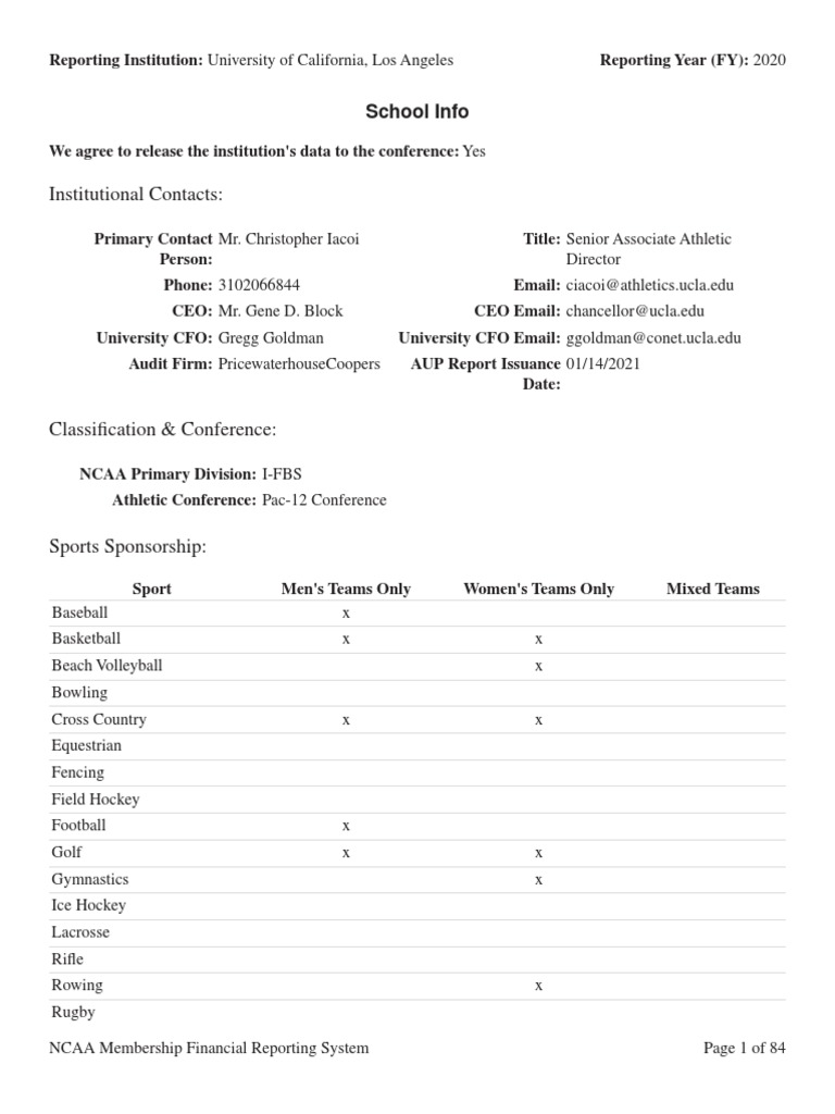Ucla Fra Report Fy 20 | PDF | National Collegiate Athletic Association ...