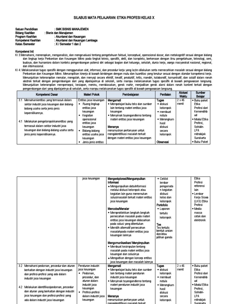 Silabus Etika Profesi Kelas X SMK | PDF