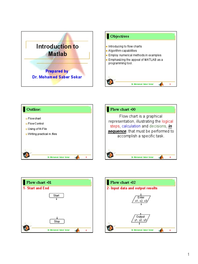 Introduction To Matlab - Lec - 6-SOKAR | PDF | Control Flow | Matlab