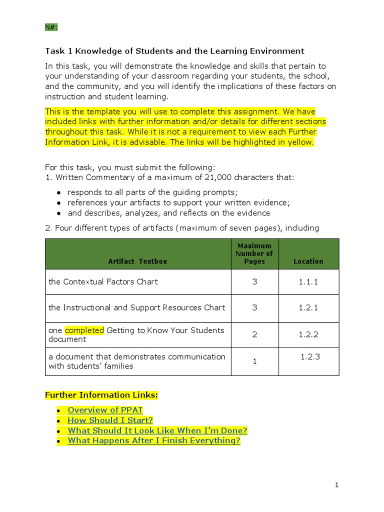 Ppat Task 1 Full Internship Pdf Classroom Learning