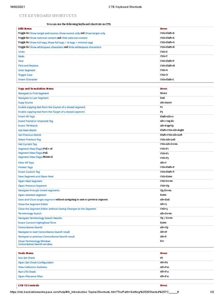CTE Help - CTE Keyboard Shortcuts | PDF | Computer Keyboard | Computer ...