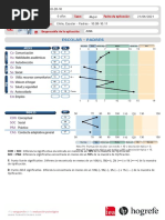 Escala INICO FEAPS | PDF
