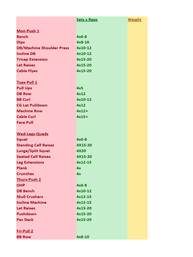 Sets X Reps: Weight | PDF
