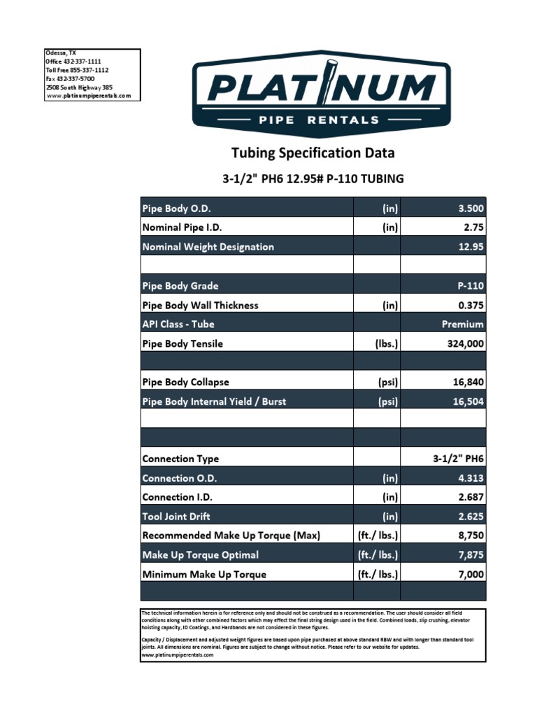 Tubing Specification Data | PDF | Pipe (Fluid Conveyance) | Civil ...