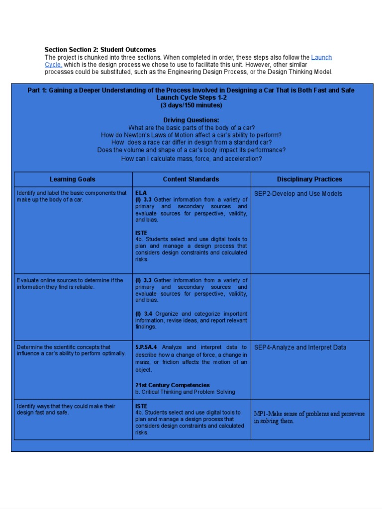 Standards and Goals | PDF | Computers | Technology & Engineering