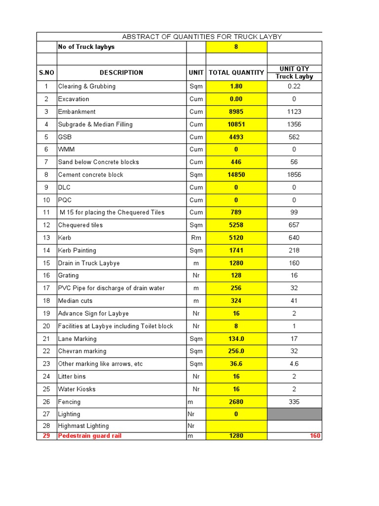 Abstract of Quantities For Truck Layby | PDF | Land Transport ...