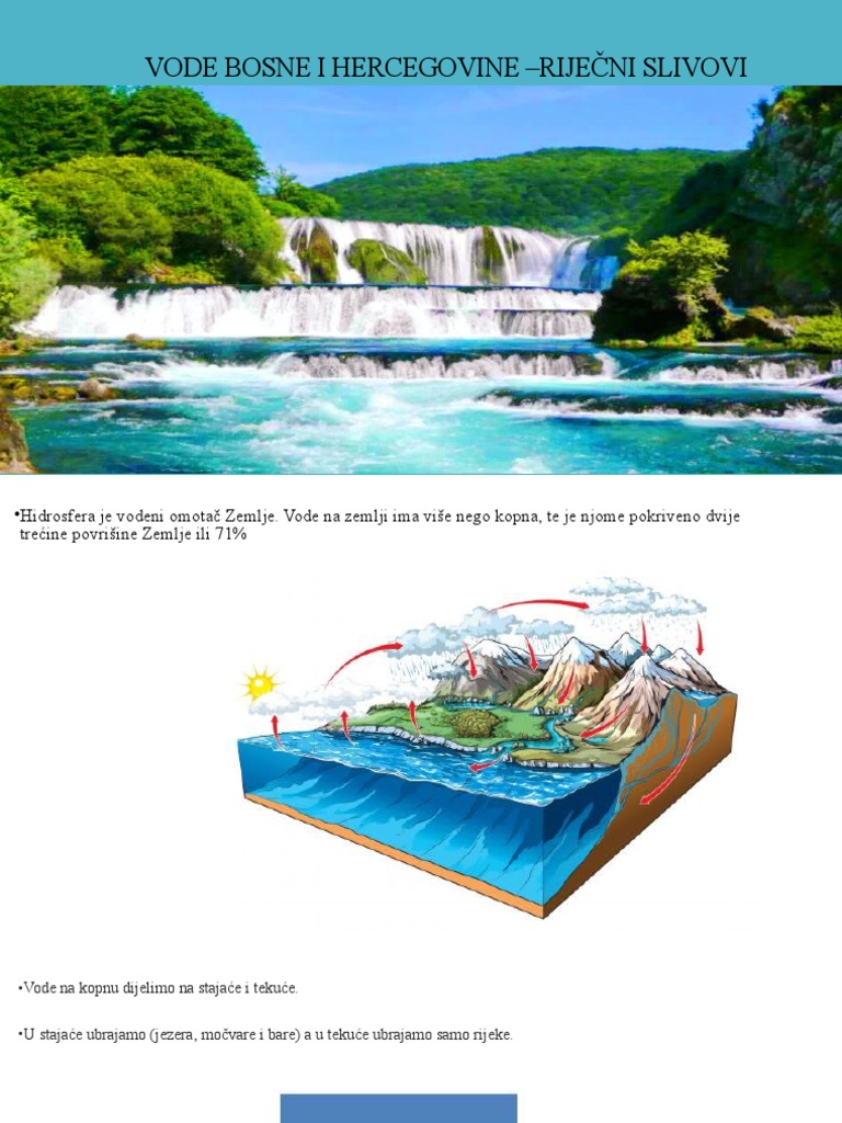 Vode Bosne I Hercegovine - Riječni Slivovi | PDF