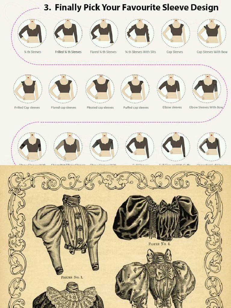 Neckline Variations & Sewing To Suit Body Types | PDF