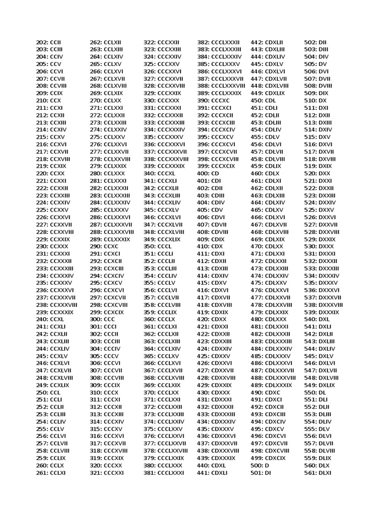 Romanos Del 202 Al 5000 | PDF
