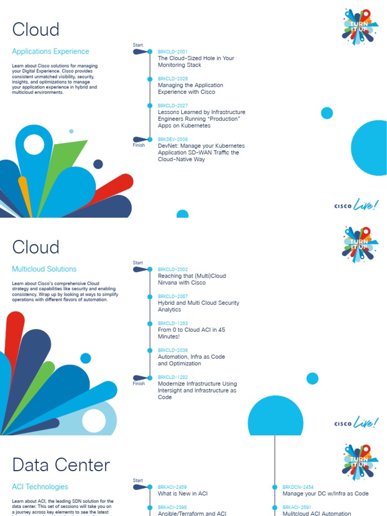 Cisco Live 2021 Learning Maps All | PDF | Cloud Computing | Cisco Systems
