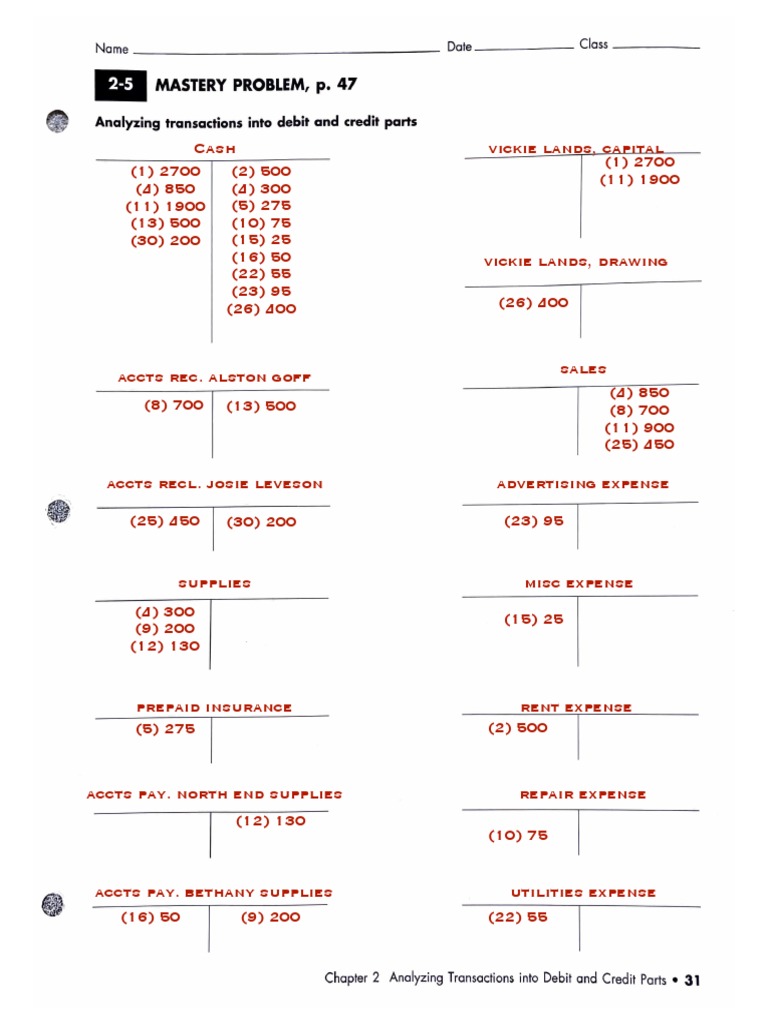 Mastery Problem, P - 47: Analyzing Transactions Into Debit and Credit ...