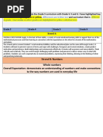 Curriculum Map MATH 2 Edited PRINTED 1-4 | PDF | Educational Assessment ...