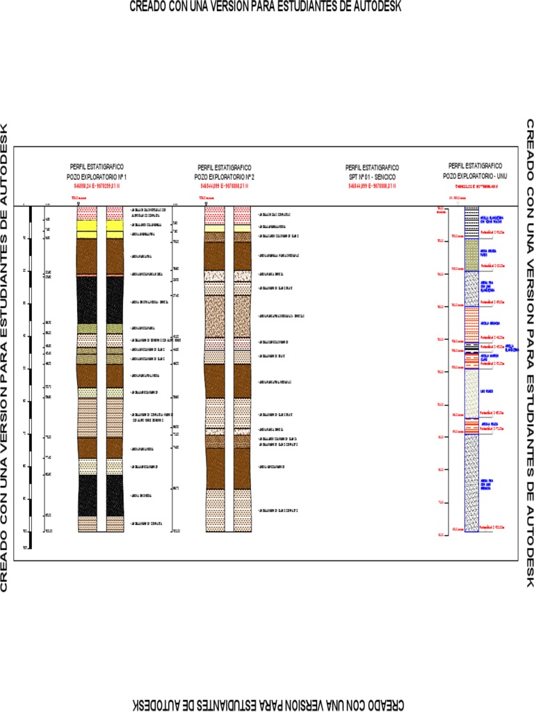 Perfil Estratigrafico - Correlacionados-Modelo | PDF | Color | Naturaleza
