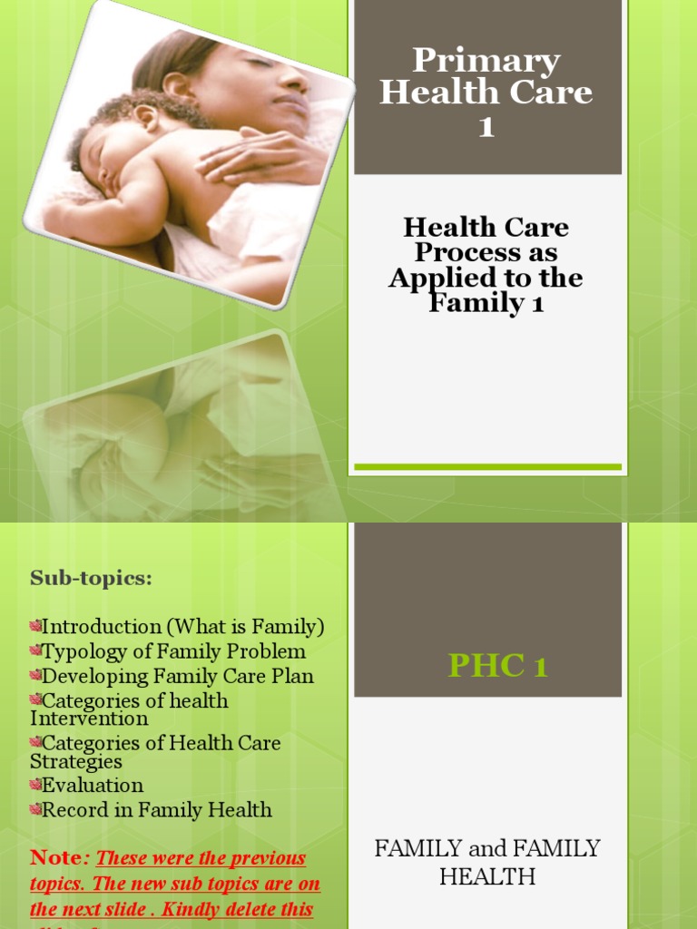 Primary Health Care 1: Health Care Process As Applied To The Family 1 ...