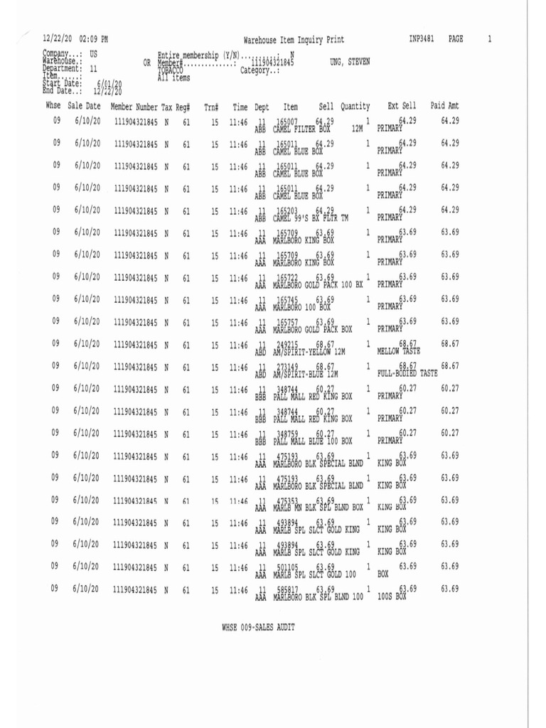 2020 Volume Report | PDF