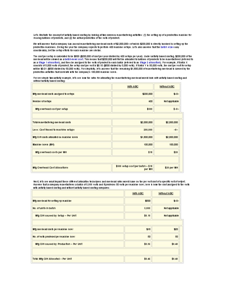 Activity Based Costing With Two Activities | PDF | Business Economics ...