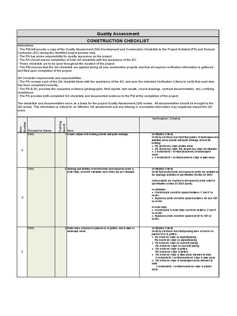Quality Assessment For Construction | PDF | Road Surface | Door