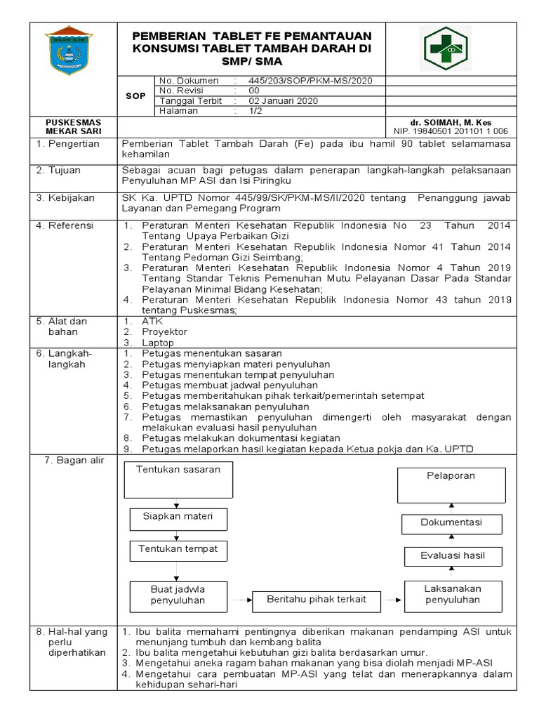 SOP Pemberian Tablet Fe | PDF