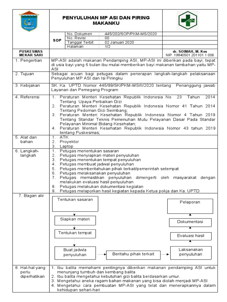 SOP Penyuluhan MP ASI Dan Piring Makanku | PDF