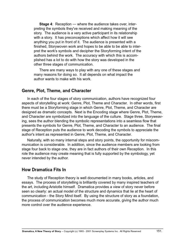 Genre, Plot, Theme, and Character: Stage 4: Reception - Where The ...