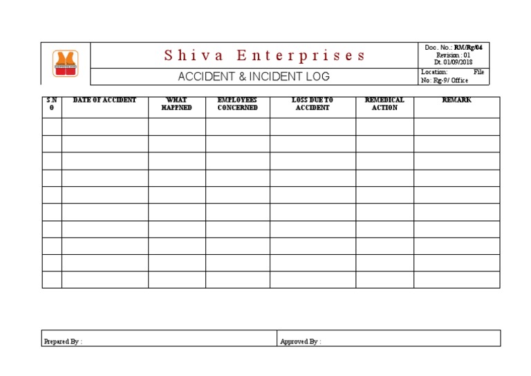 Shiva Enterprises: Accident & Incident Log | PDF