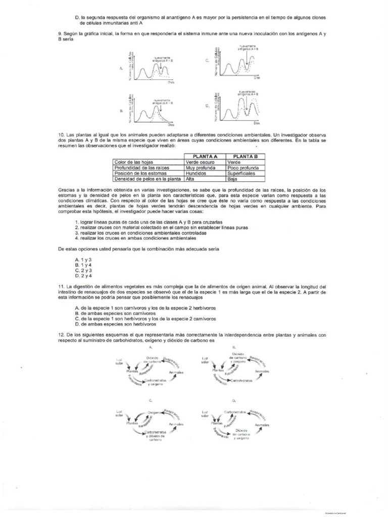 Icfes Biologia 2 | PDF