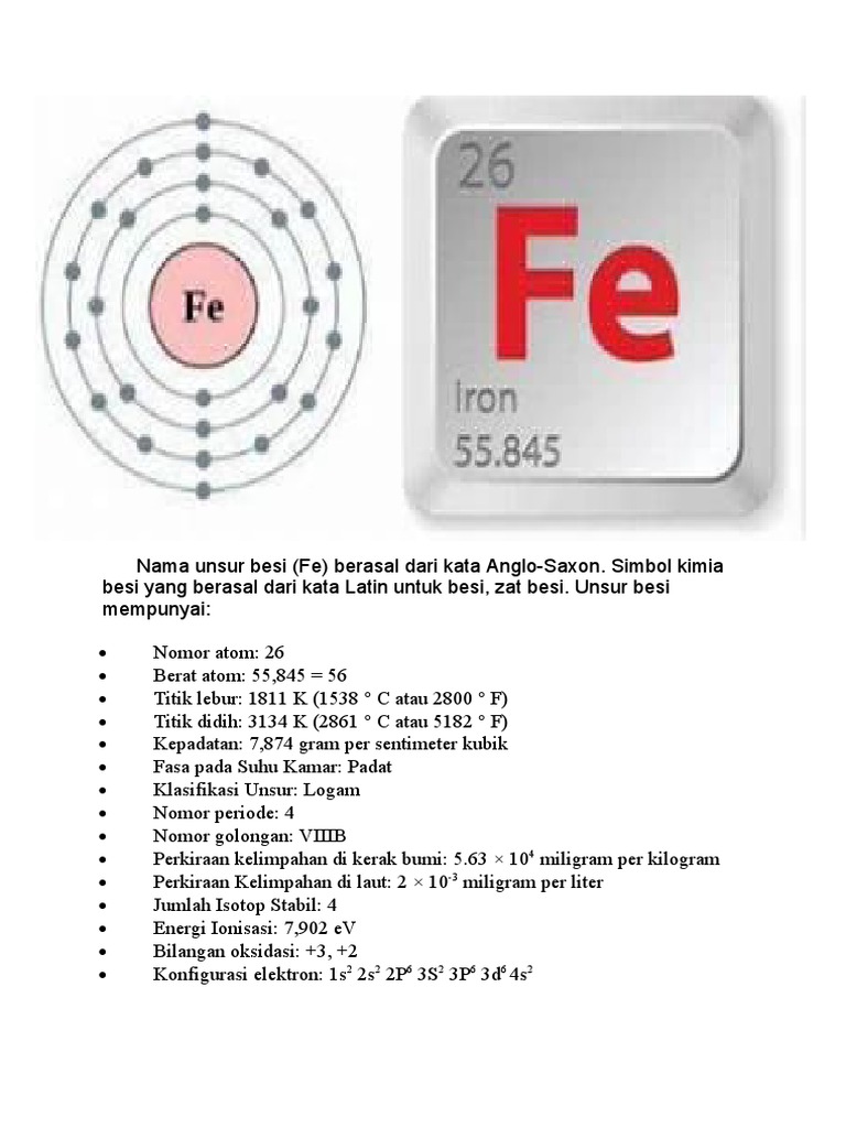 Nama Unsur Besi | PDF