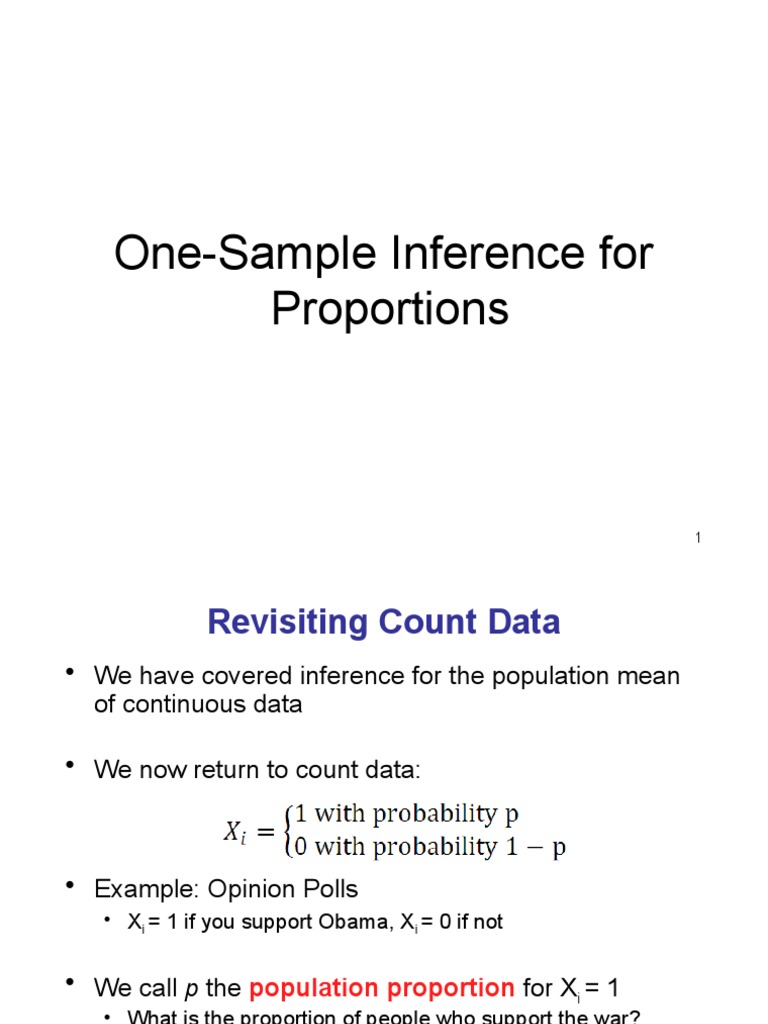 Uji Proporsi | PDF | Statistical Hypothesis Testing | Confidence Interval