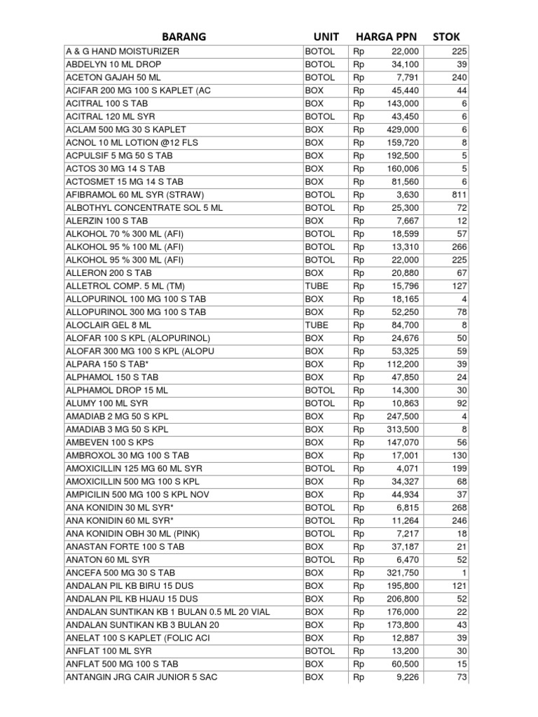 Price List 07062021 (Abjad) | PDF | Dermatology | Rtt