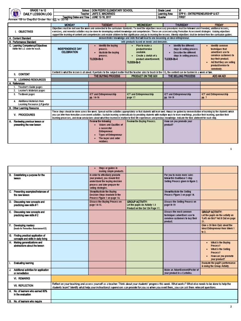 DLL Epp6-Entrep q1 w2 | PDF | Educational Technology | Learning