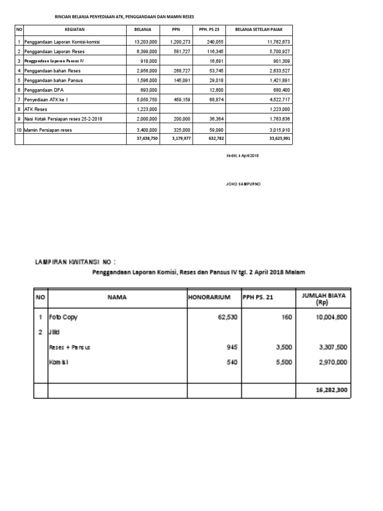 Spk Baru Pdf