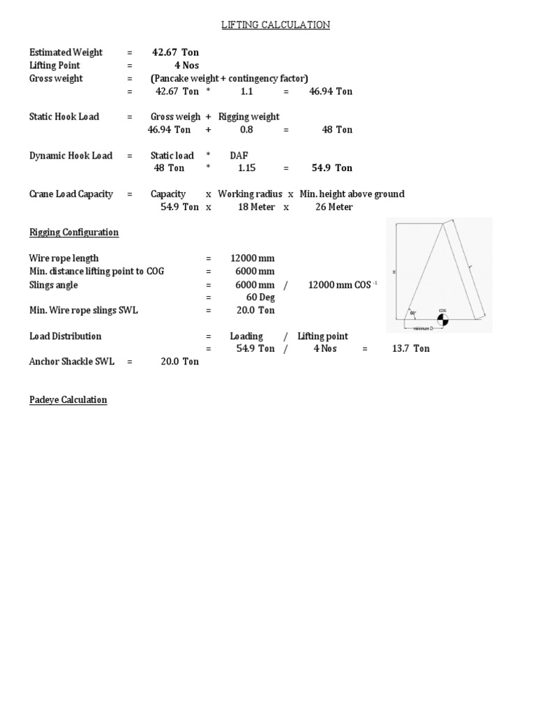 Lifting Calculation | PDF