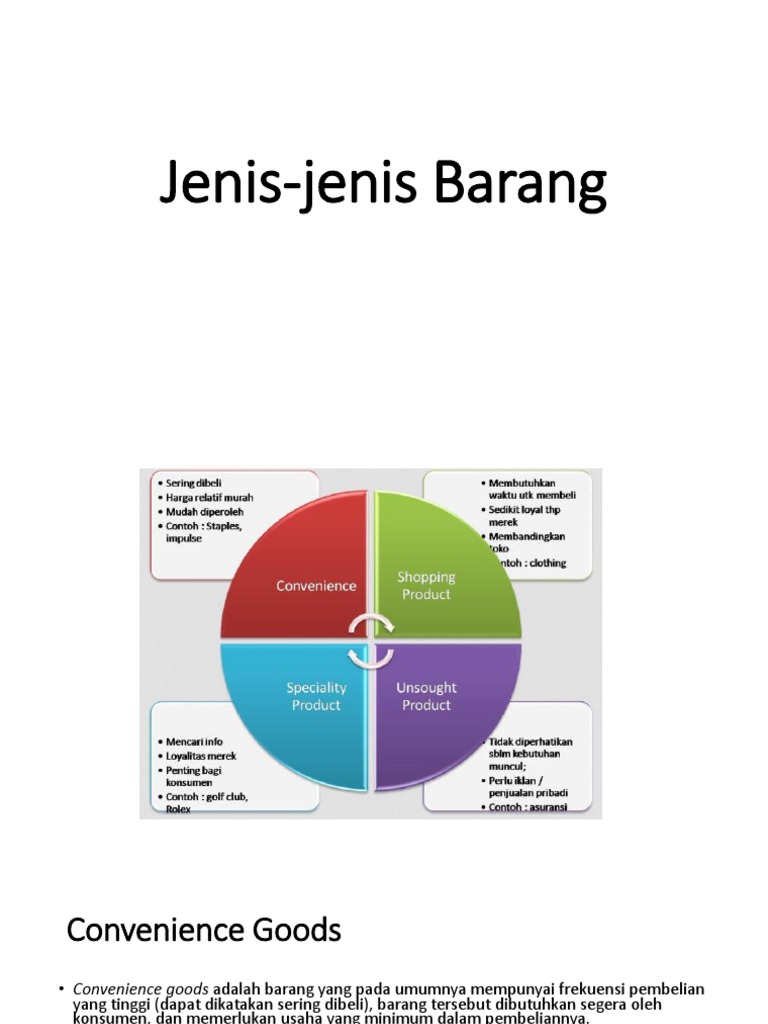 Jenis Jenis Barang | PDF