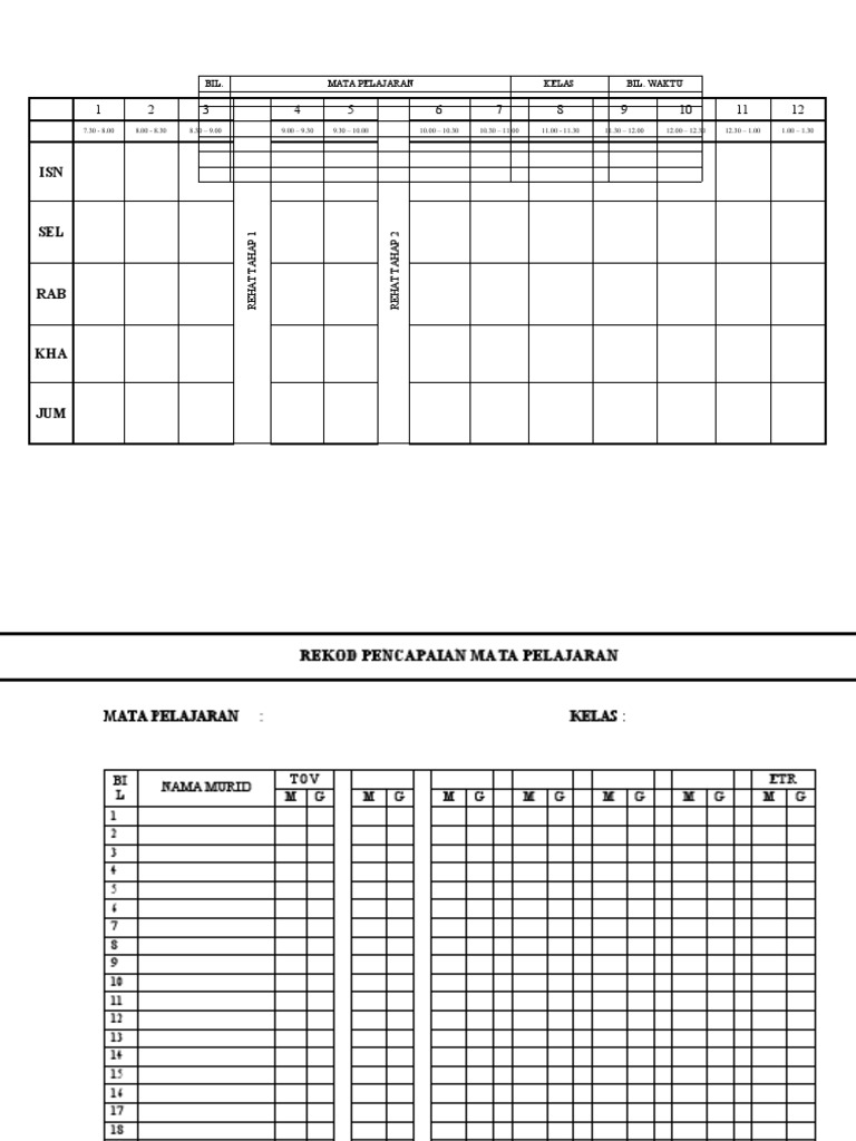 Jadual, Pentaksiran, PBD | PDF