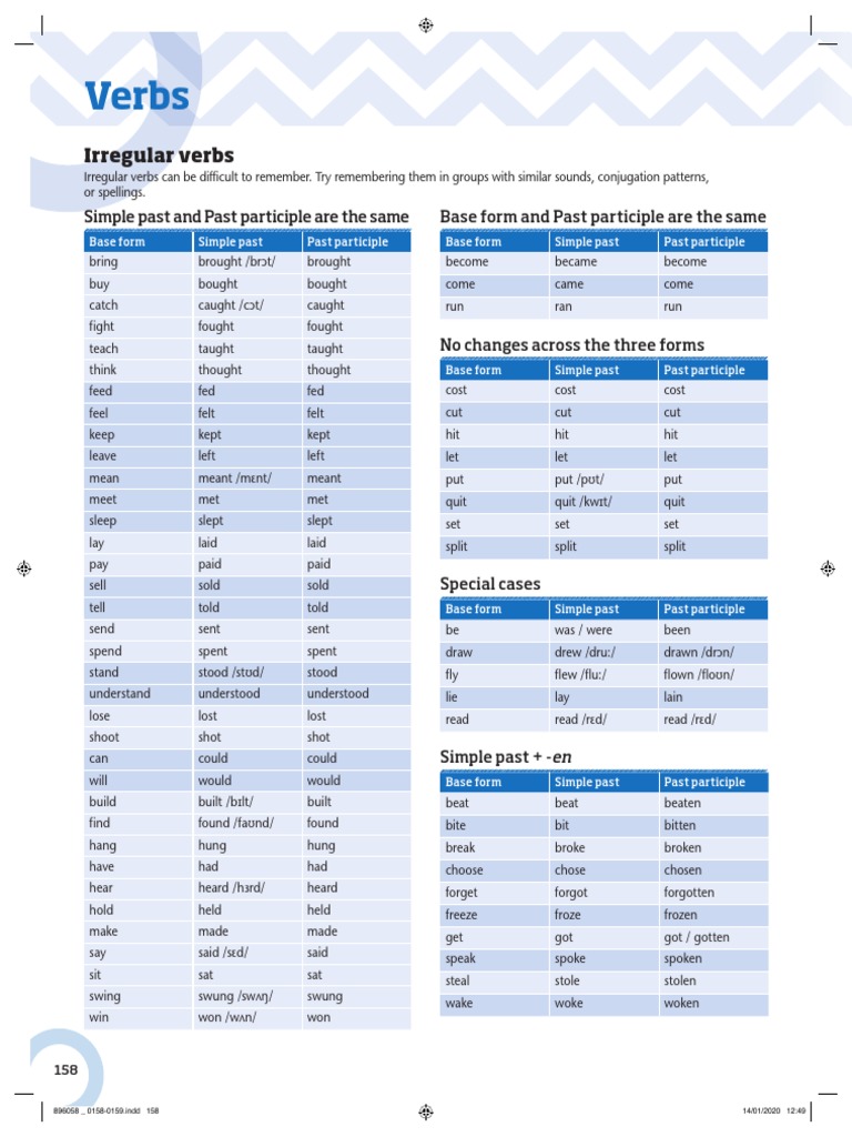 Irregular verbs chart | PDF | Grammar | Syntax