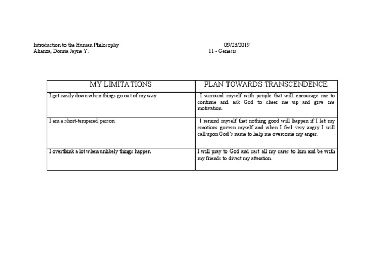 My Limitations Plan Towards Transcendence | PDF