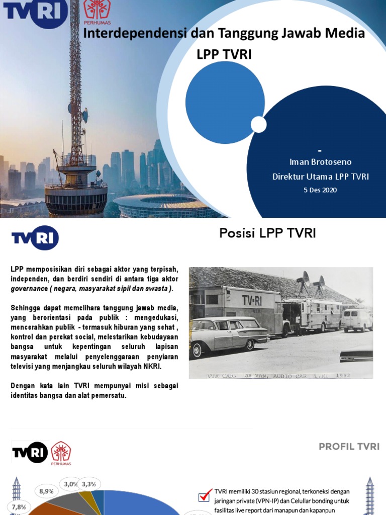 Iman Brotoseno - Interdependensi Dan Tanggung Jawab Media | PDF